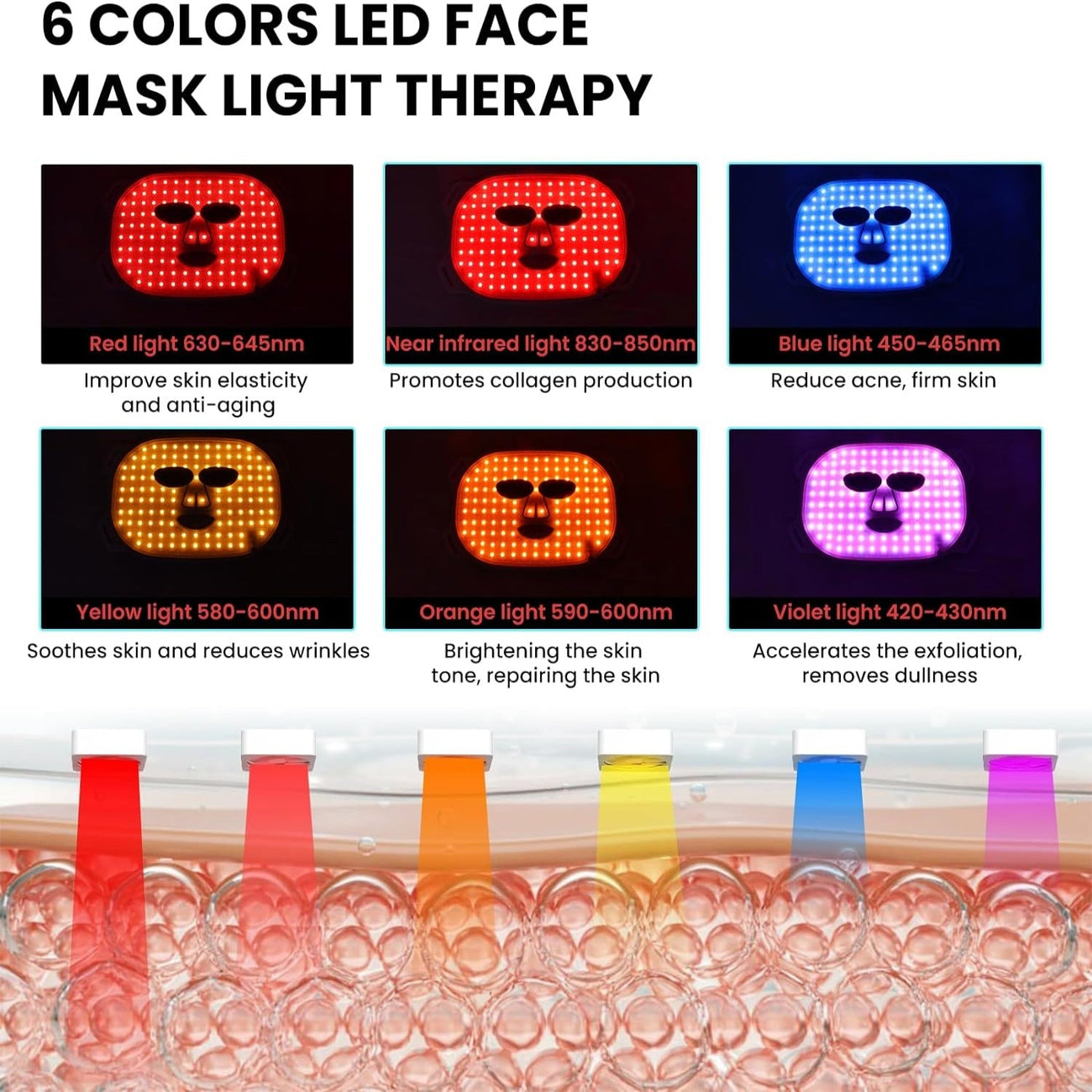 itherau Red Light Therapy Mask for Face Home Use