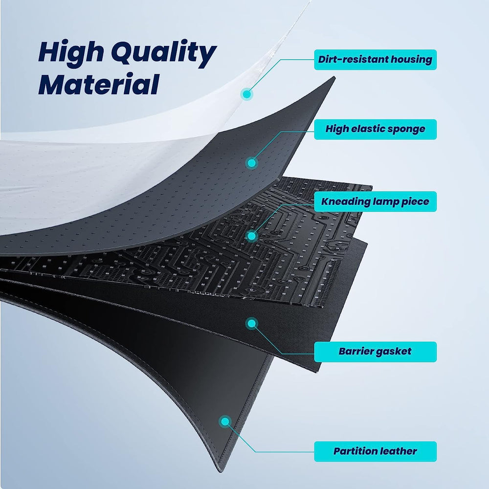 1280 LEDs Red Light Therapy Mat At Home for Full Body