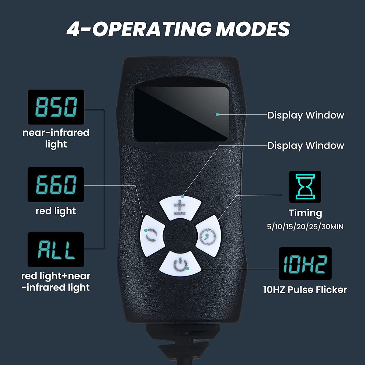 360 LEDs Red Light Therapy Device At Home for Full Body